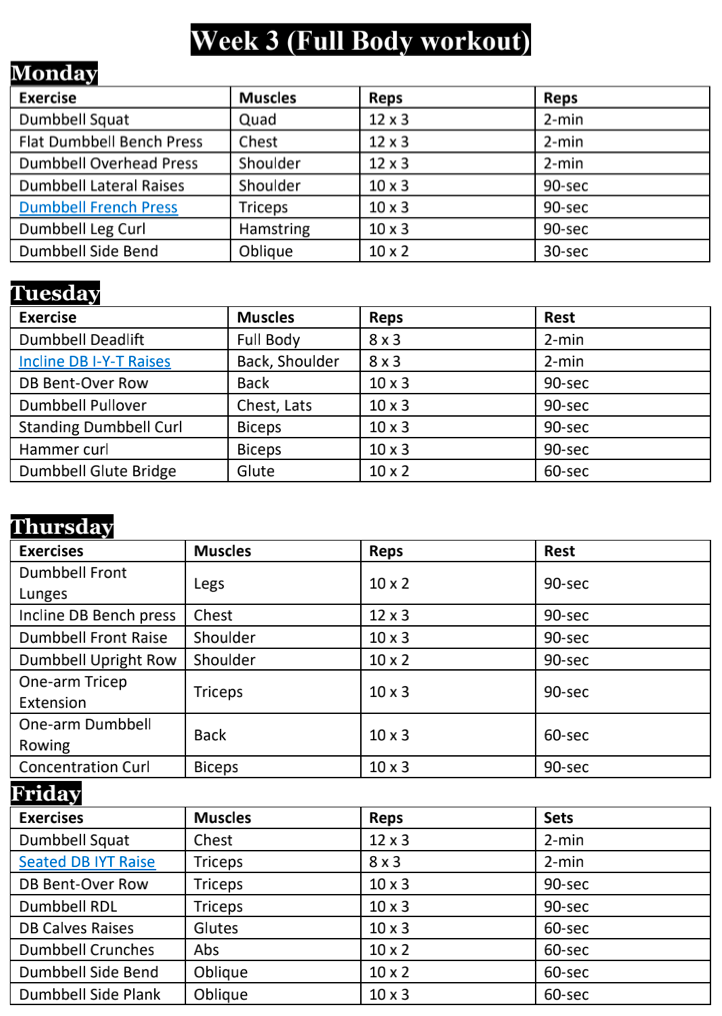 12 Week Dumbbell Workout Plan PDF Free And Printable JustFit